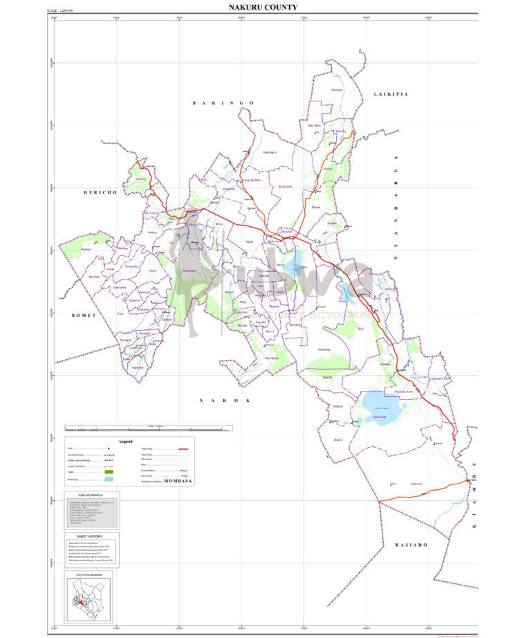 10 Important Things You Need To Know About Nakuru Kenya